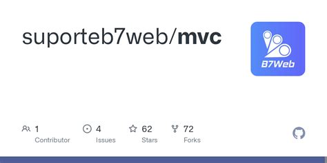 Mvchomecontrollerphp At Master · Suporteb7webmvc · Github