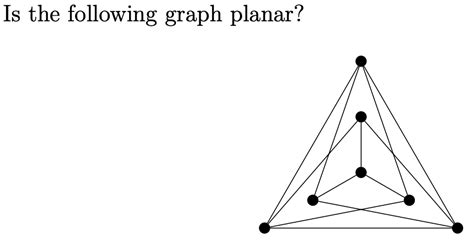 Solved Is The Following Graph Planar