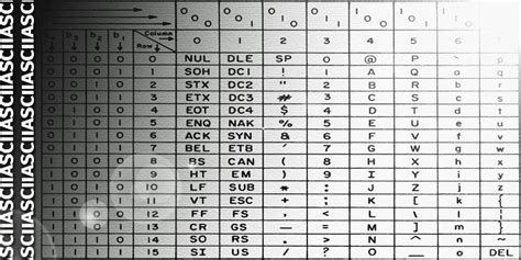 enhancing your data workflow with ascii editors r platformindustry