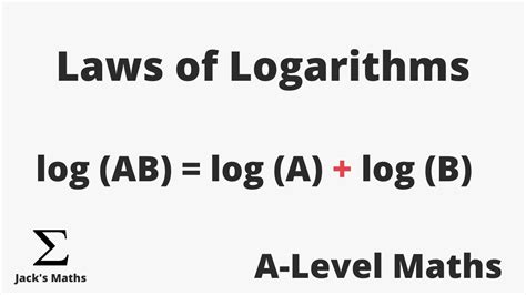 Laws Of Logarithms And Proof A Level Maths Youtube