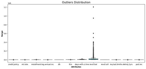 introducción a la agrupación jerárquica en python datacamp