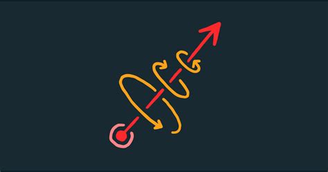 Gartner Names Fastly Global Cdn “customers Choice” In 2022 “voice Of The Customer” Report Fastly