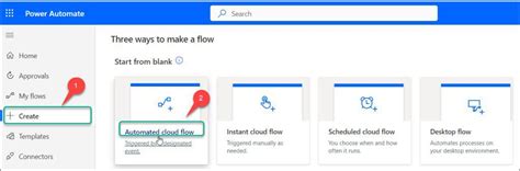 Power Automate Dataverse Add New Row SharePoint Microsoft Power Platform Tutorials SPGuides
