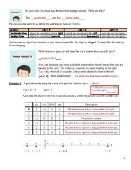 AP Calculus AB Unit Guided Practice Class Notes SOLUTIONS