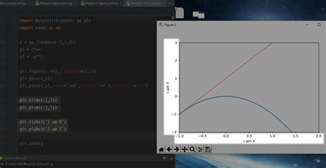 Windows Python Opencv Pillow Matplotlib