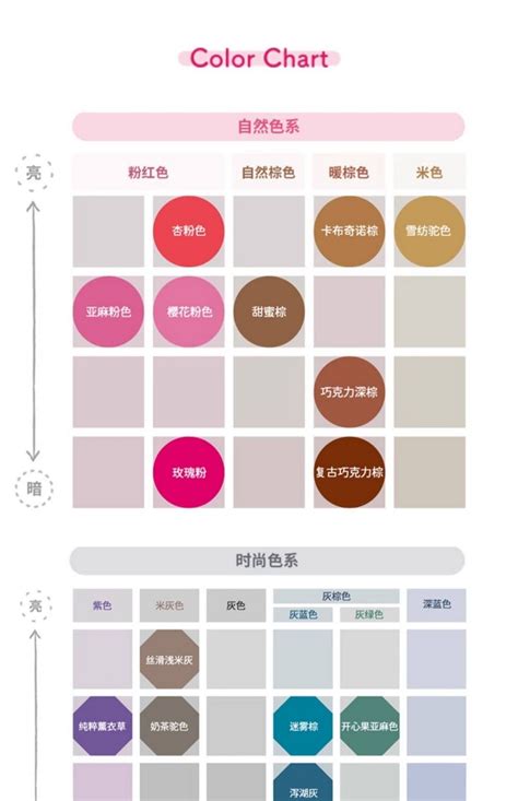 Hoyu Beauty 摇摇杯泡沫染发剂 薰衣草 125 毫升 Weee