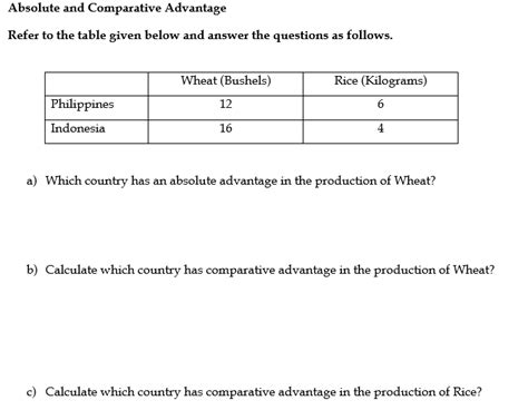 Solved Absolute And Comparative Advantage Refer To The Table