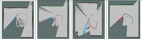 figure 17 from an autonomous navigation strategy based on improved
