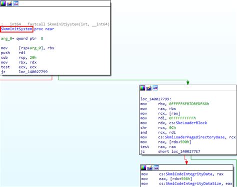 Ptrace Security GmbH On Twitter Exploit Development No Code Execution No Problem Living The