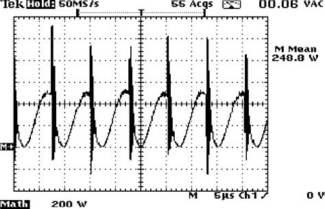 Instantaneous Power Consumption In The Lamp Download Scientific Diagram