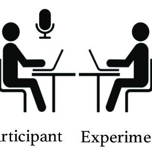 The Experimental Setting For The Interactive Task Download Scientific Diagram