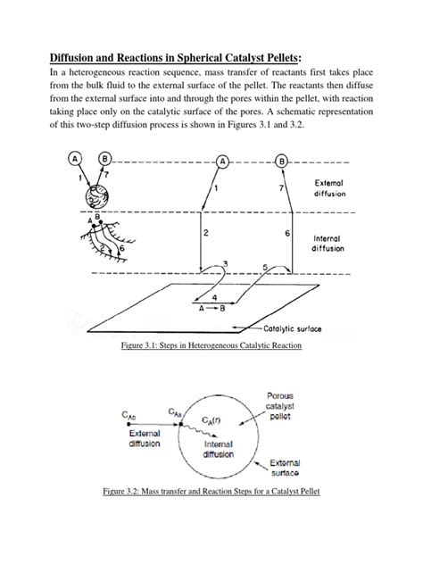 Diffusion And Reactions In Spherical Catalyst Pellets Pdf Diffusion