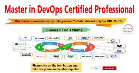 Rajesh Kumar Posted On Linkedin