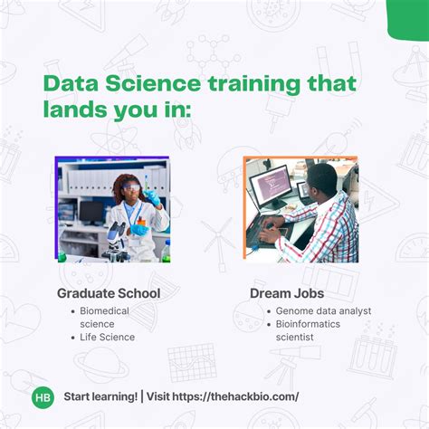 hackbio on linkedin bioinformatics data research biotech
