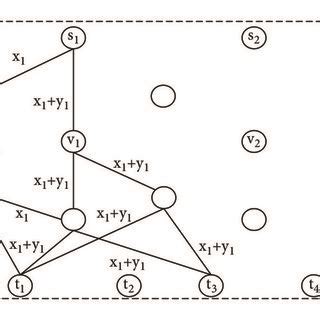 Example 1 For The 1st Multicast Download Scientific Diagram