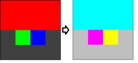Javascriptで画像データ（imagedata）を使ってみる Codecampus