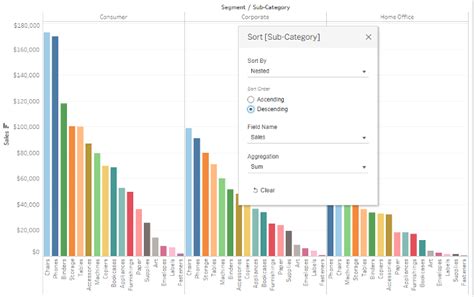 Tableau Table Calculation Highlights Advanced Options Interworks