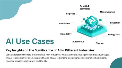 Gen Ai Use Cases Economy Gdp