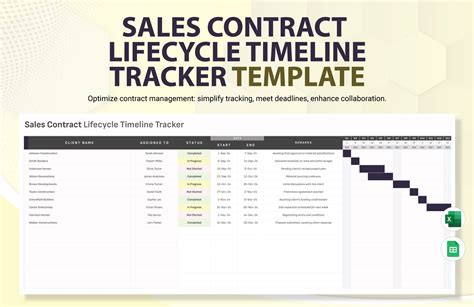 Free Timeline Templates Templates In Excel To Download