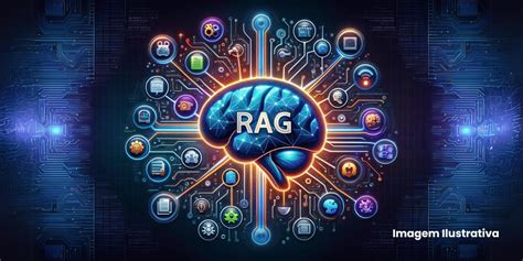 Generación Aumentada Por Recuperación Rag