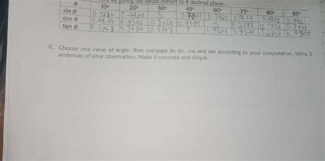 Solved The Values Correct To 4 Dec Ii Choose One Value Of Angle Then