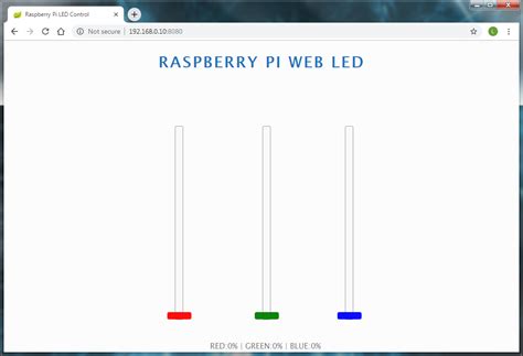 Raspberry Pi Web Server RGB LED Control Over The Internet