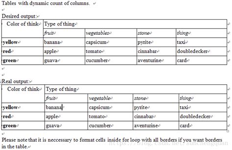 Python批量生成word文档 傻白甜 博客园