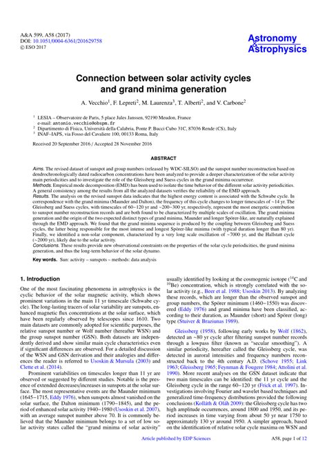 Pdf Connection Between Solar Activity Cycles And Grand Minima Generation