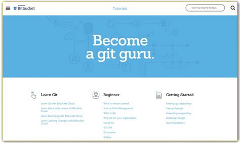 A Complete Resources For Learning Git And Github Css Author