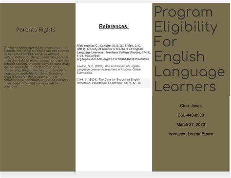 Program Eligibility For English Language Learners Parents Rights Similar To Other Special