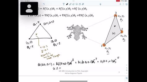 Me489 Introduction To Fe Lecture 13 Finite Element Interpolation In 2d Youtube