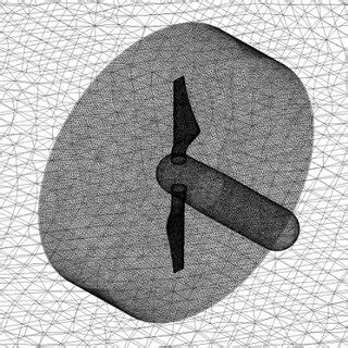 Mesh For CFD Simulations Download Scientific Diagram