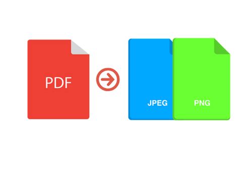 A Pythonic Way Of PDF To Image Conversion