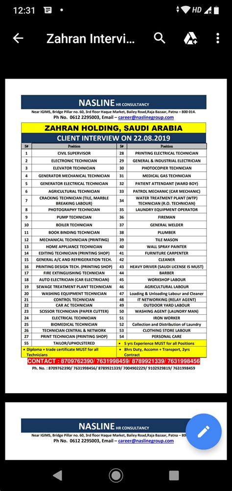 Mursalin Mohammad Posted On Linkedin