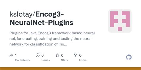 Github Kslotayencog3 Neuralnet Plugins Plugins For Java Encog3