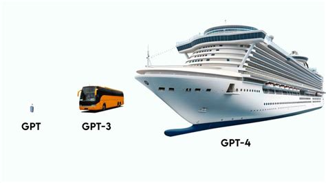 Machinelearning Deeplearning Ai Shivam Shrivastava