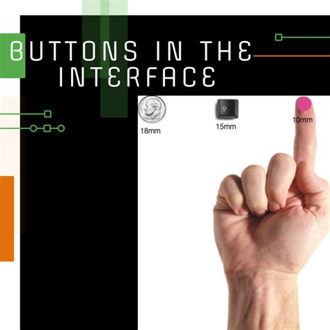 The Main Types Of User Interface Buttons Al Labs FZE