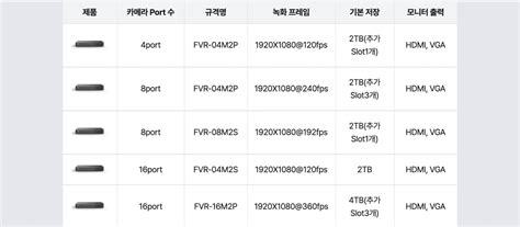 Sk쉴더스 클라우드 보안 우수 인재 양성한다 ‘sk쉴더스 루키즈 공개 모집 Sk쉴더스