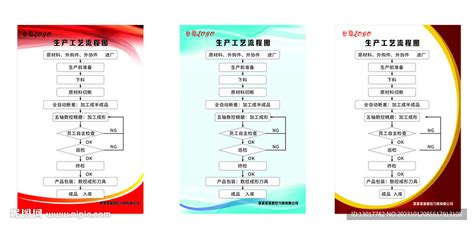 数控刀具工艺流程图设计图 广告设计 广告设计 设计图库 昵图网