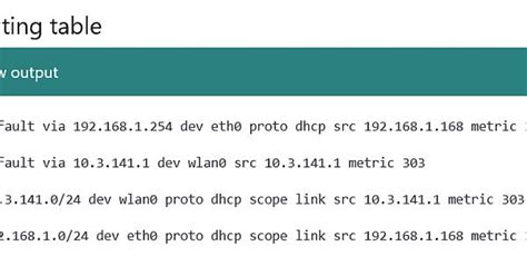 Routing Table Album On Imgur
