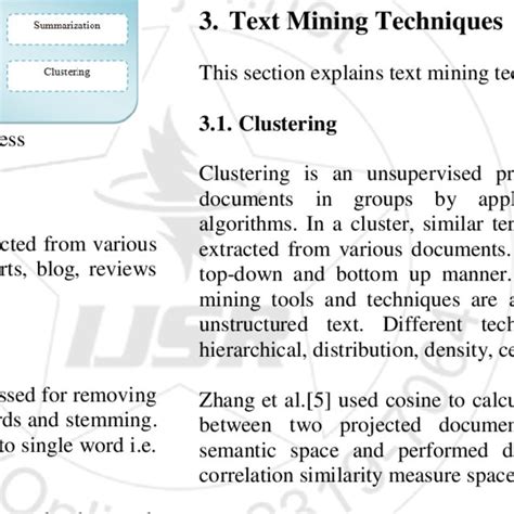 Text Mining Process Download Scientific Diagram