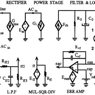 The Loop APFC System Block Diagram Download Scientific Diagram