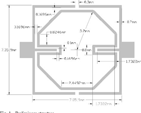 Figure 1 From Novel Miniaturized Open Square Loop Resonator With Inner