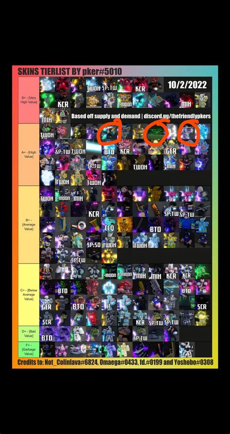 Lf Female Twoh V1 Rybaofficial