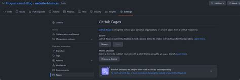Host Your Website For Free With GitHub Pages Step By Step