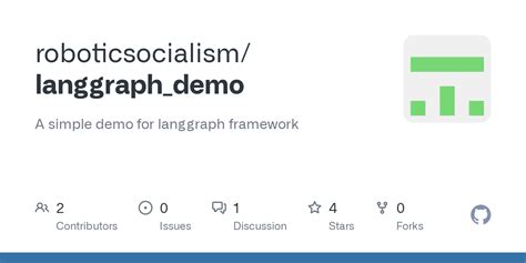 github roboticsocialism langgraph demo a simple demo for langgraph