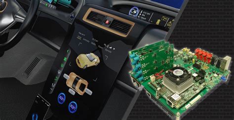 renesas r car starter kit adopted by linux foundation israel