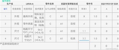 listview中嵌套edittext，edittext发生变化后，失去焦点 csdn博客