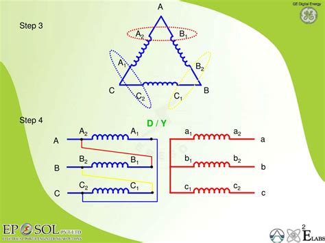 PPT Delta PowerPoint Presentation Free Download ID