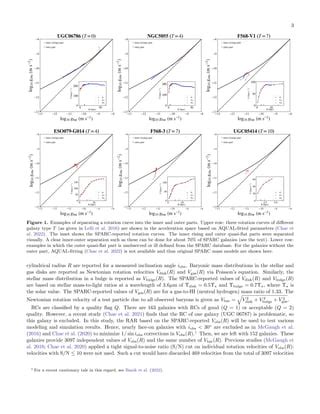 Distinguishing Dark Matter Modified Gravity And Modified Inertia With The Inner And Outer